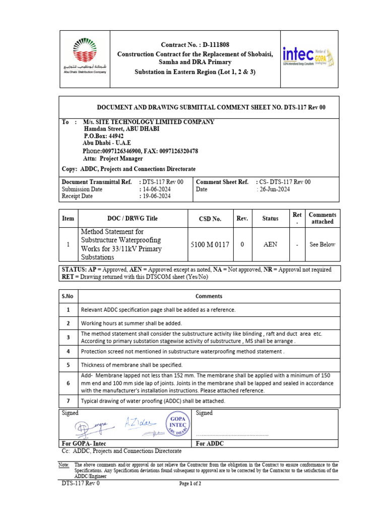 Substation Construction Contract | PDF | Technology & Engineering