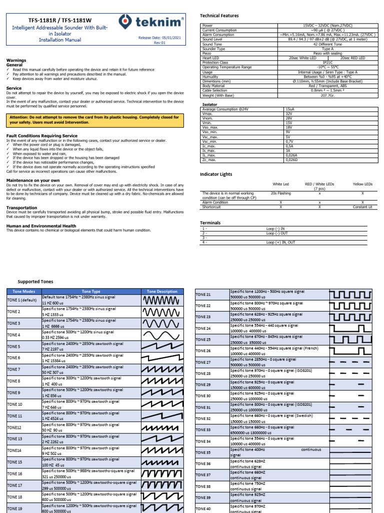Im TFS-1181R - Manual - en | PDF