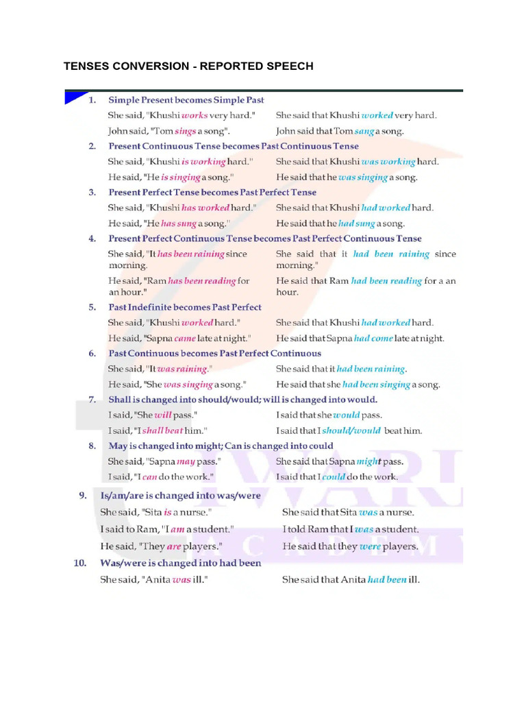 Tenses Conversion - Reported Speech | PDF