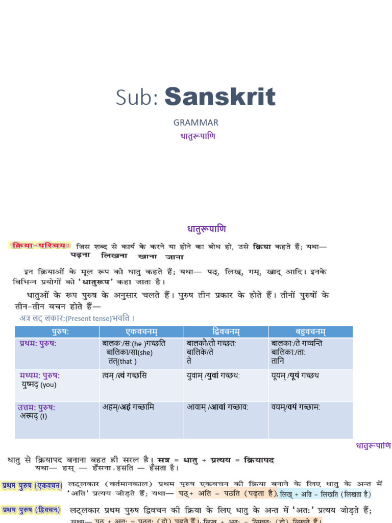 Sanskrit-Grammer Dhaturupani | PDF