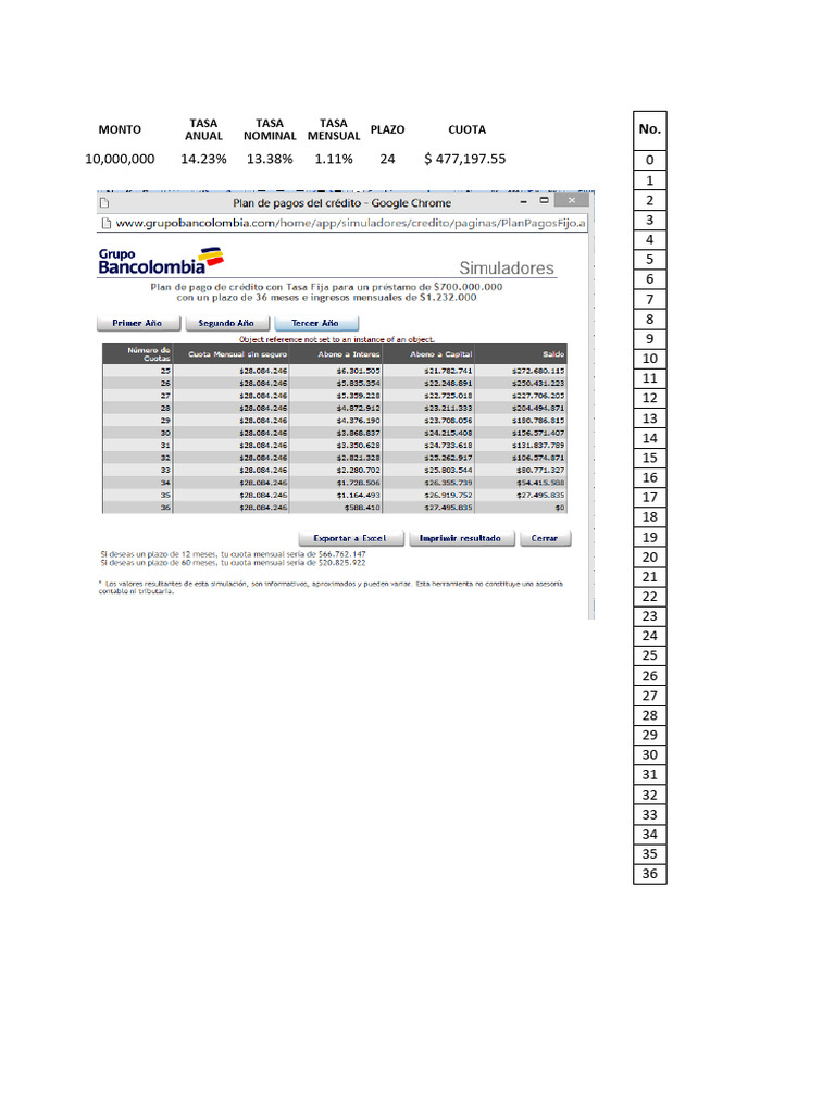 Actividad 05 AMORTIZACIÓN | PDF