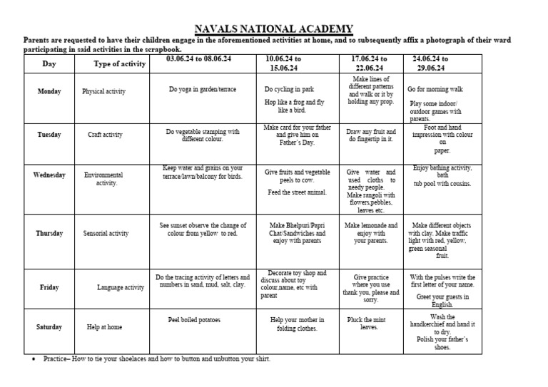 Navals National Academy Activity Sheet | PDF