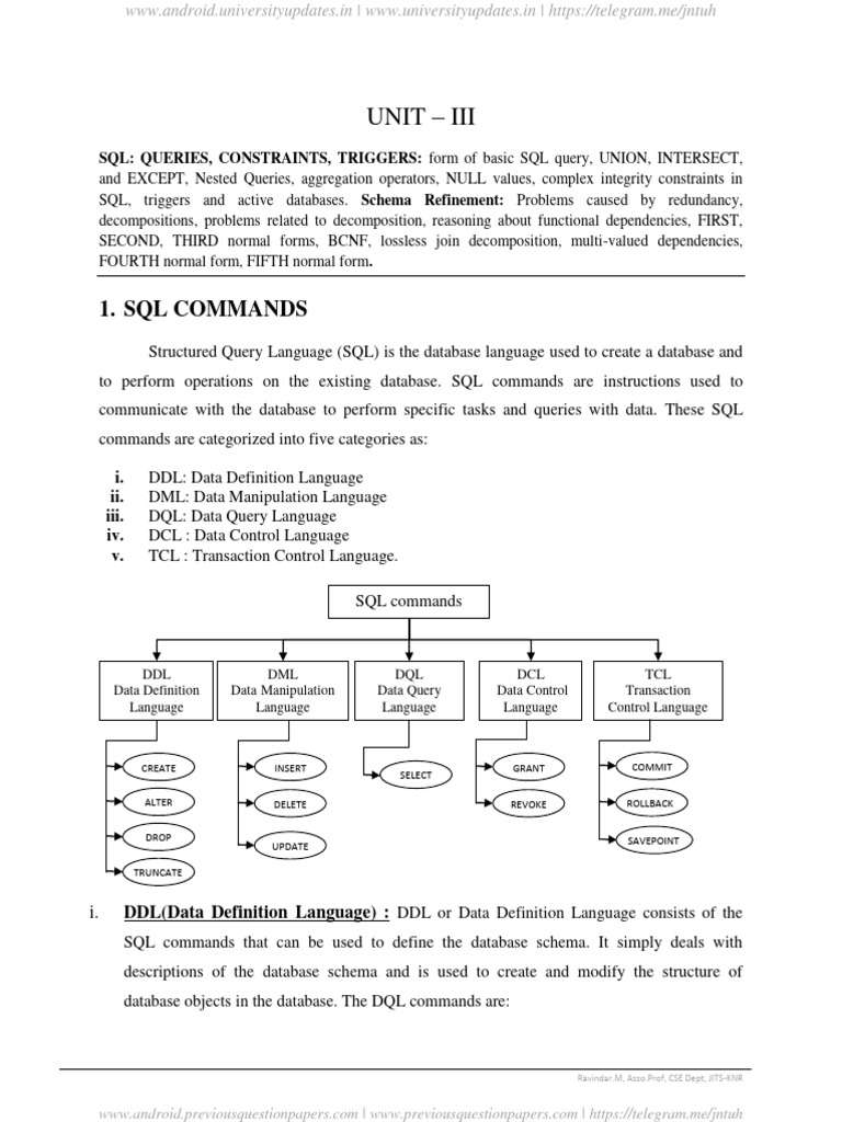 DBMS Unit 3 Notes | PDF | Data | Databases