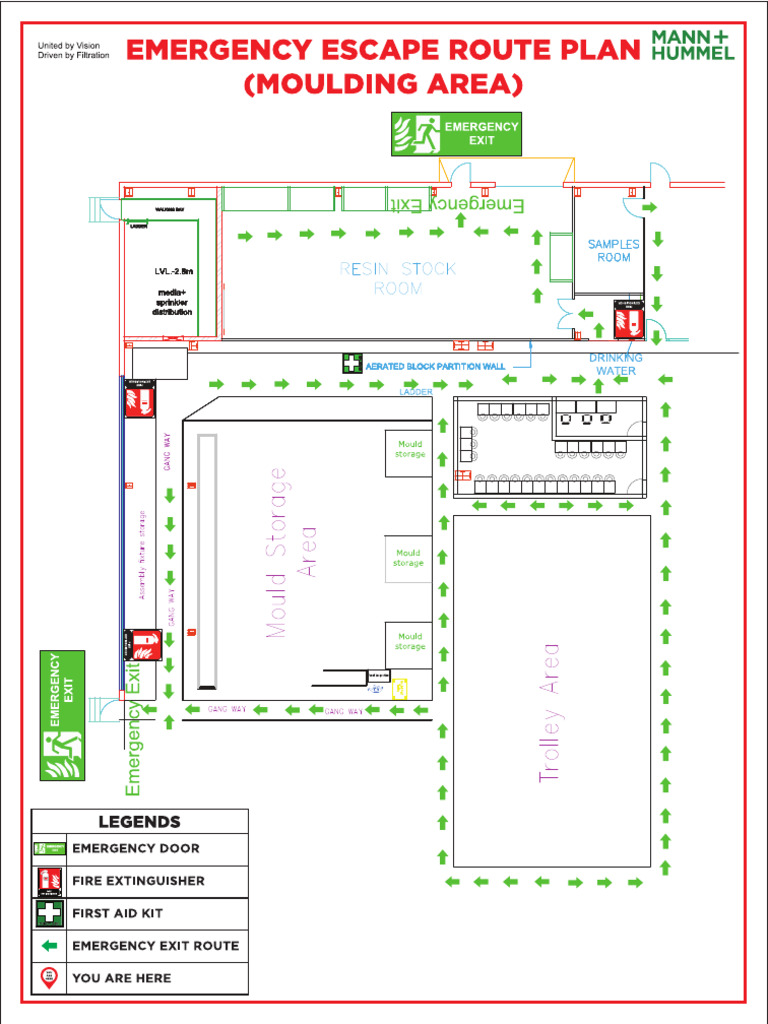 Moulding Area | PDF