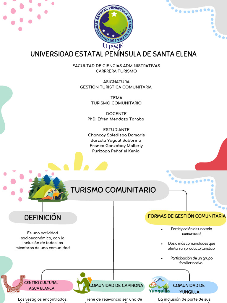 Mapa Turismo Comunitario | PDF | Turismo | Economias