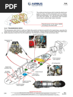 Engine Pylon Systems Overview | PDF