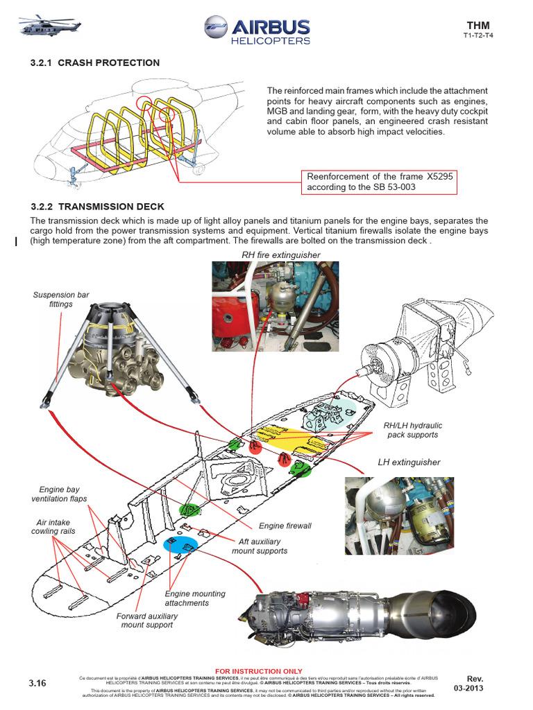 3.2.1 Crash Protection: RH Fire Extinguisher | PDF | Door | Helicopter