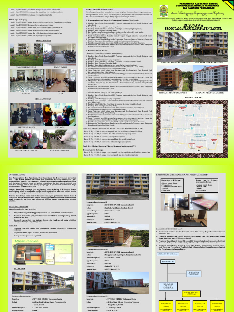 Brosur-Rusunawa Projotamansari 4-2023 | PDF