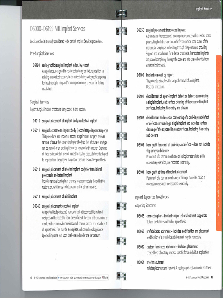 2021 Implant CDT Codes (D6000-6199) | PDF