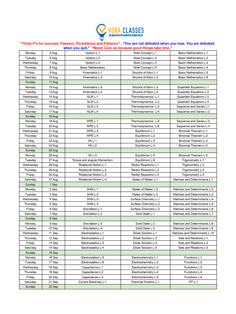 JEE 2025 Batch - 6 Months Planner - Vora Classes | PDF | Chemical Compounds | Chemistry
