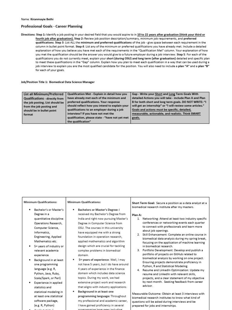 Bethi - Professional Goals - Career Planning | PDF | Data Science | Computer Science