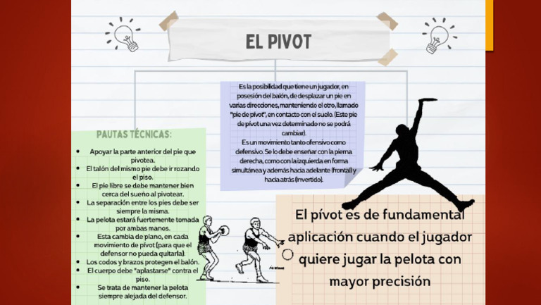 Pivot | PDF