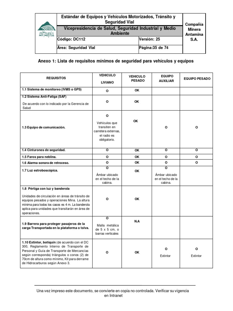 Anexo 1 - DC-112 Estandar de Equipos y Vehiculos Motorizados Transito y ...