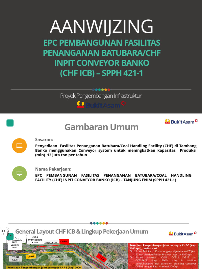 Paparan Teknis SPPH 421 1 | PDF