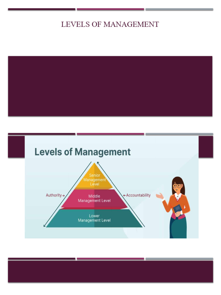 Levels of Management | PDF | Economies | Business Economics