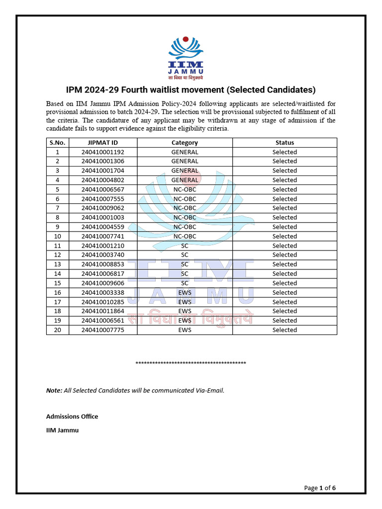 IIM Jammu 4th List 2024 | PDF