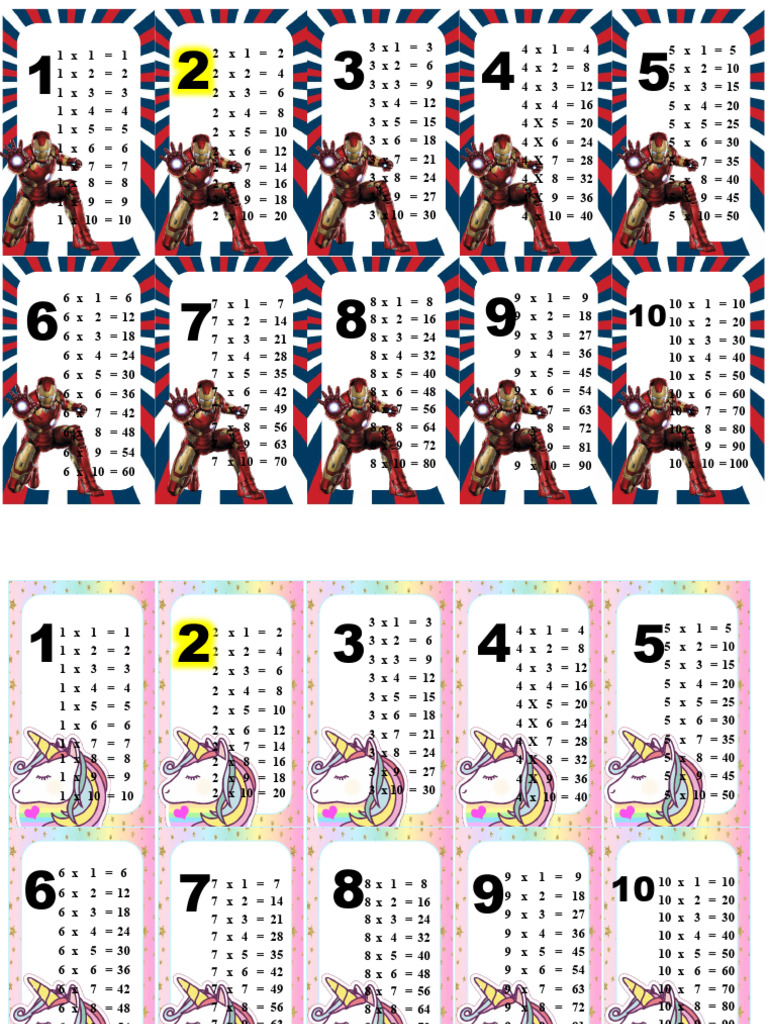 Tablas de Mult 7 Dif | PDF