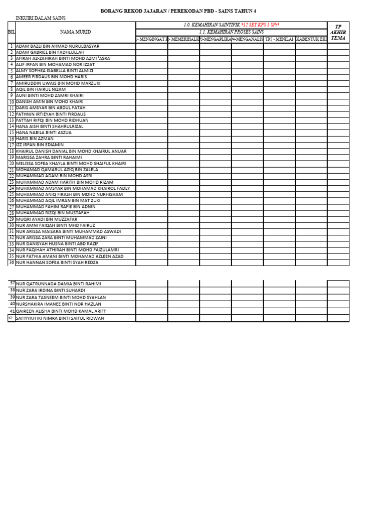 Borang Perekodan Sains Tahun 5 | PDF