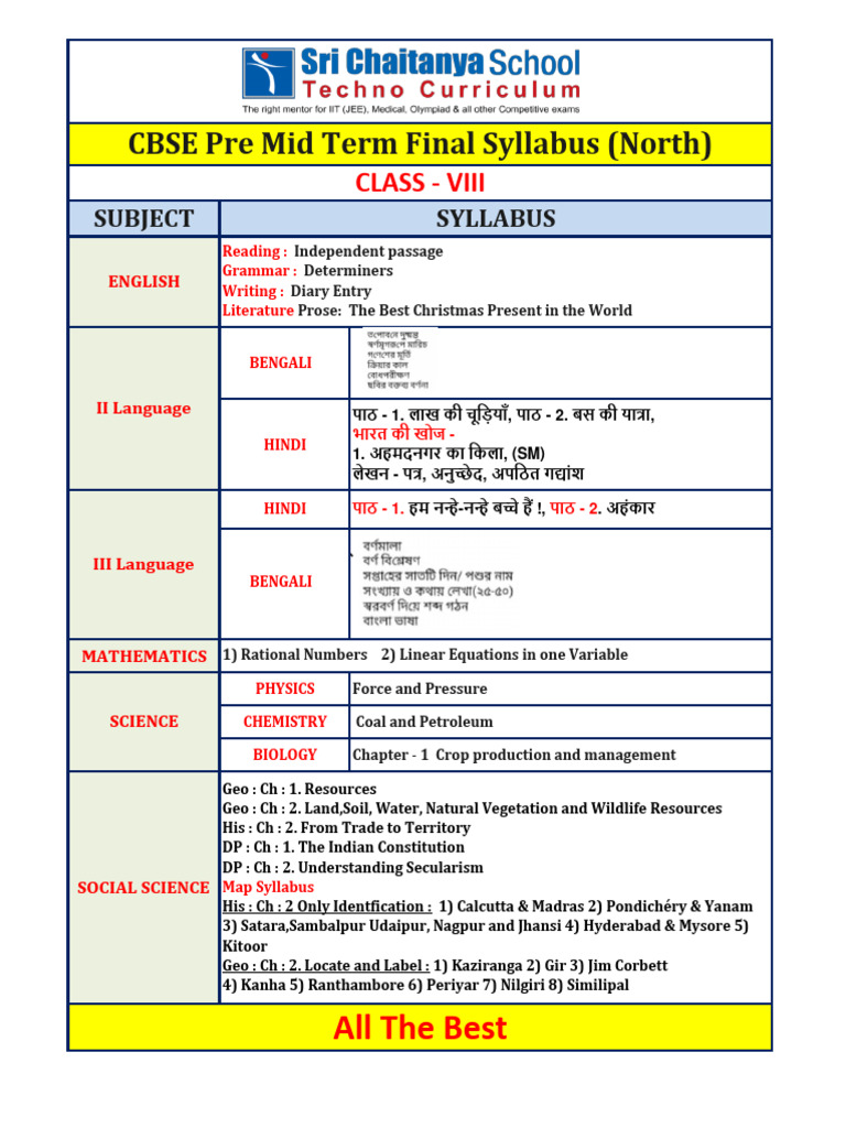 Class 8 Pre-Mid Term Exam Pattern | PDF | Qualifications | Science