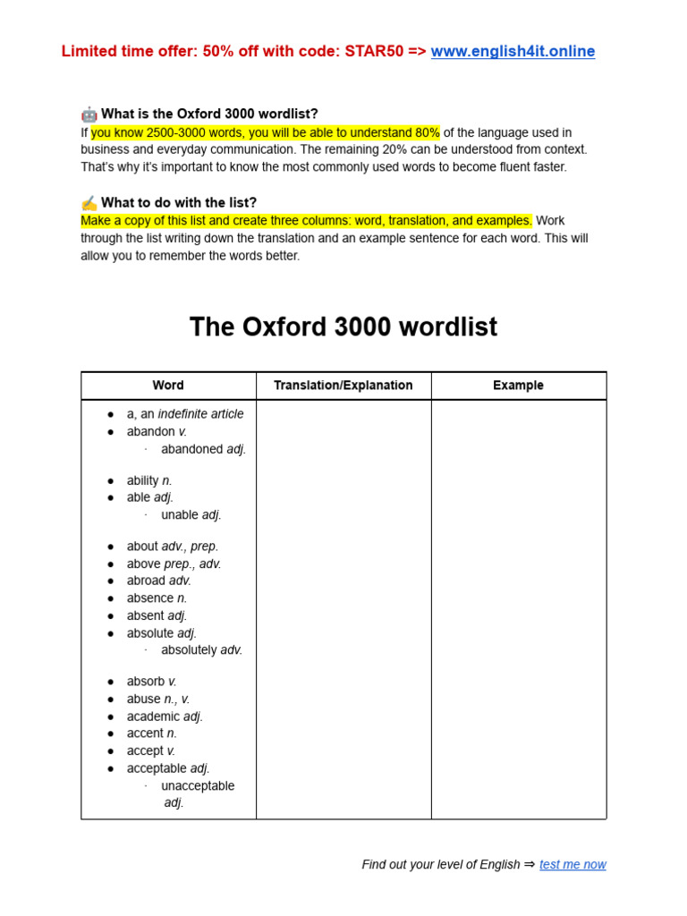 The Oxford 3000 Wordlist | PDF