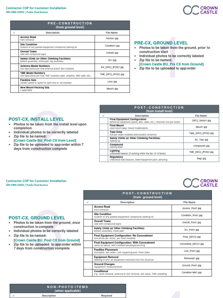 CC Closeout Photos Checklist Final | PDF