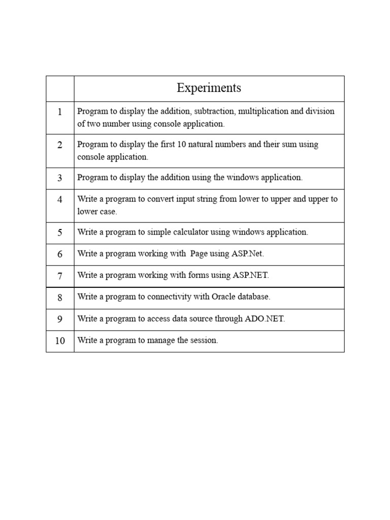 Dot Net Lab Manual1 | PDF | Language Integrated Query | Computer Science
