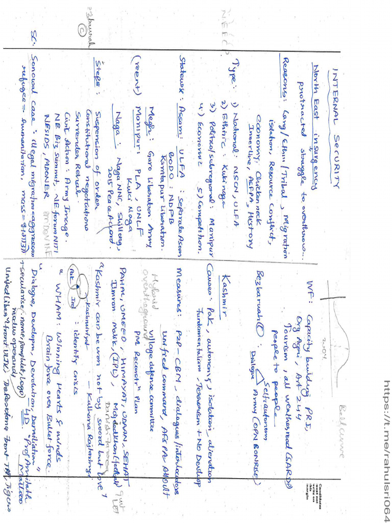 Internal Security Short Notes gs3 Rahulsri064 | PDF