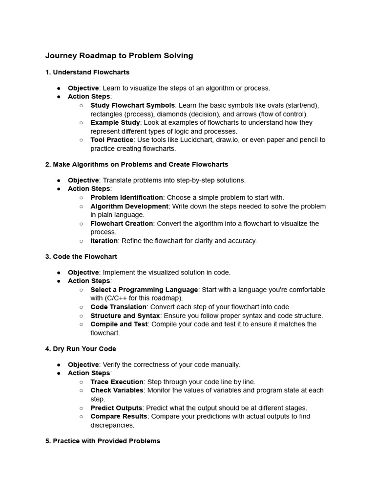 Journey Roadmap to Problem Solving | PDF | Algorithms | Computer ... Journey Roadmap to Problem Solving | PDF | Algorithms | Computer ...