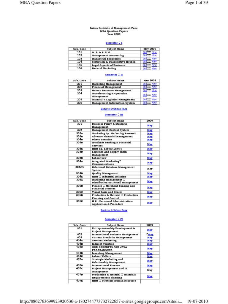 MBA 2009 May New Question Papers | PDF | Economics | Marketing