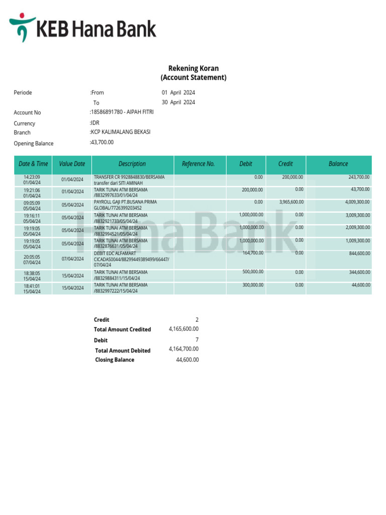 Account Statement PDF Aprl2024 - 0000 | PDF | Debits And Credits | Payments