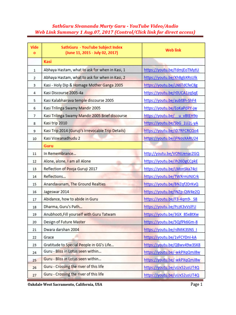 SathGuru Sivananda Murty Garu YouTube Video Web Link Summary 01082017 | PDF | Shiva | Karma