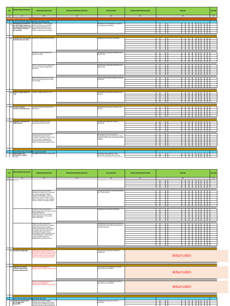 Rab Bok Dinas 2024-p2 Keswa Awal | PDF