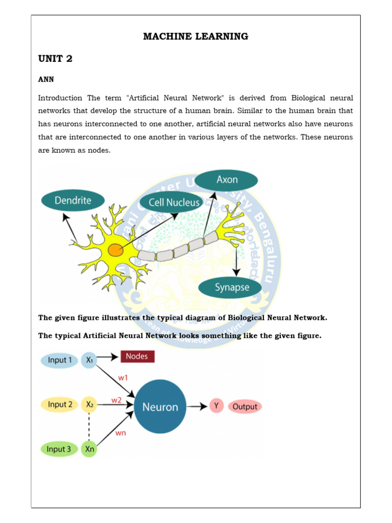 Machine Learning Unit 2 | PDF | Support Vector Machine | Artificial ... Machine Learning Unit 2 | PDF | Support Vector Machine | Artificial ...