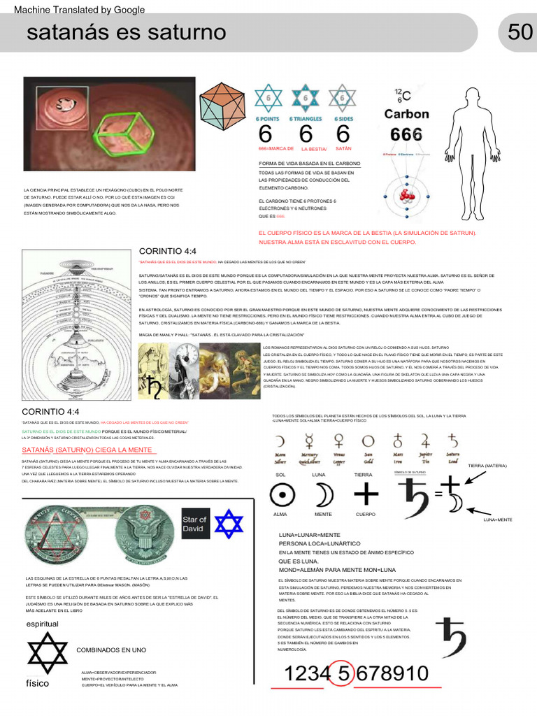 Libro De La Sabiduria Parte 2 Español Pdf Olas Saturno