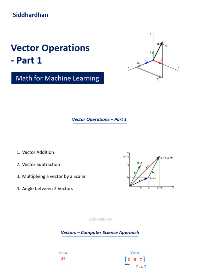 Vector Operations for Machine Learning | PDF | Teaching Methods & Materials
