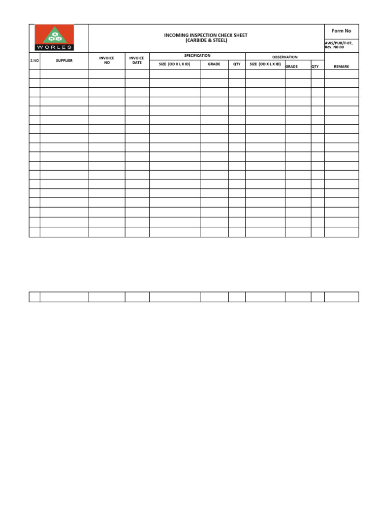Incoming Inspection Checklist Template | PDF