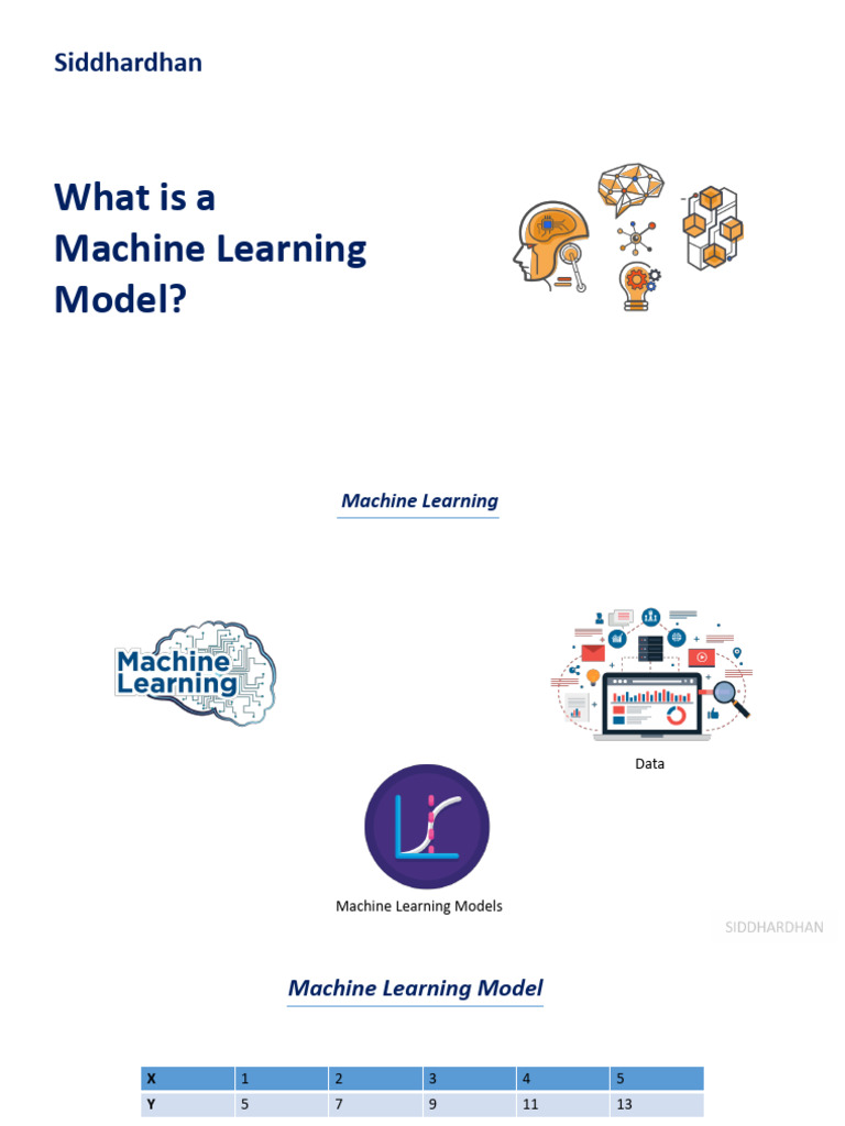 6.1. What Is A Machine Learning Model | PDF | Machine Learning ...