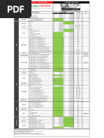 Cdid Car List | PDF | Motor Vehicle | Cars Of Japan