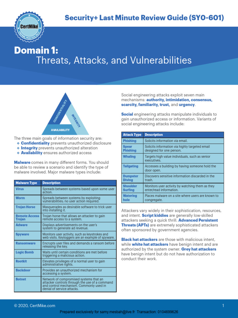 Security+ Last Minute Review Guide SY0-601 | PDF | Public Key ...
