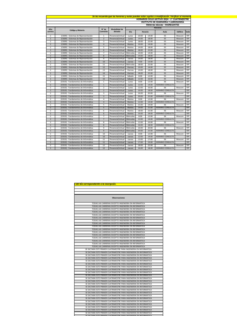 Horarios Materias Básicas 1C 2024 - INGRESANTES | PDF