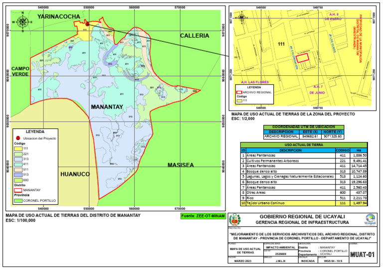 Mapa de Uso Actual de Tierras | PDF | Geodesia | Ecorregiones
