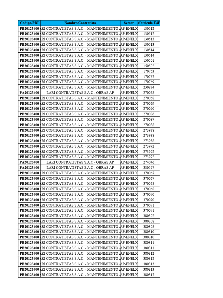 Mantenimiento y Obras Lari Contratistas | PDF