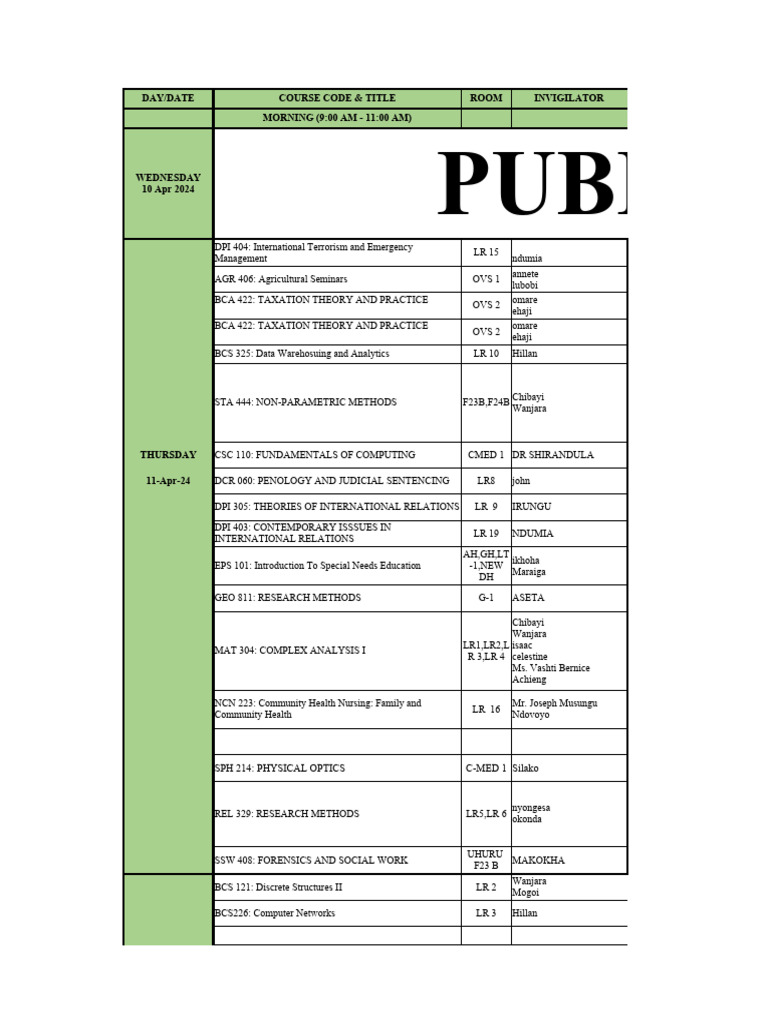 Revised Exam TT | PDF