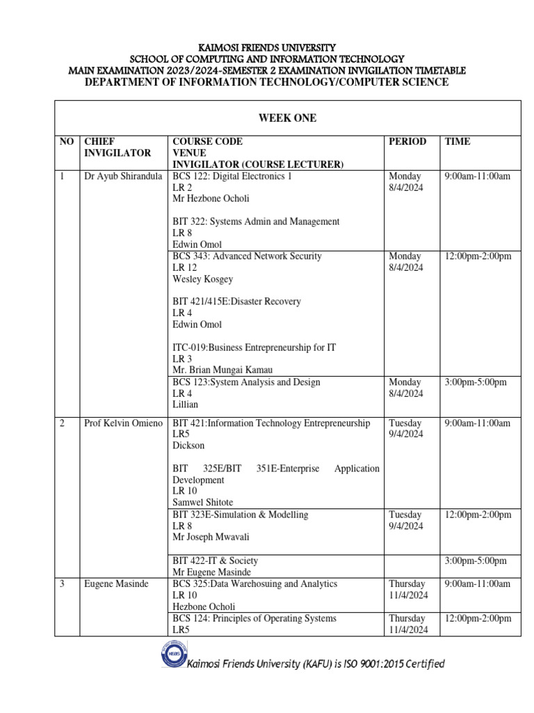 SCIT Examinations Invigilation (2023-24) - Sem 2 | PDF | Information ...