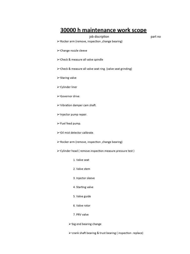 Part List | PDF