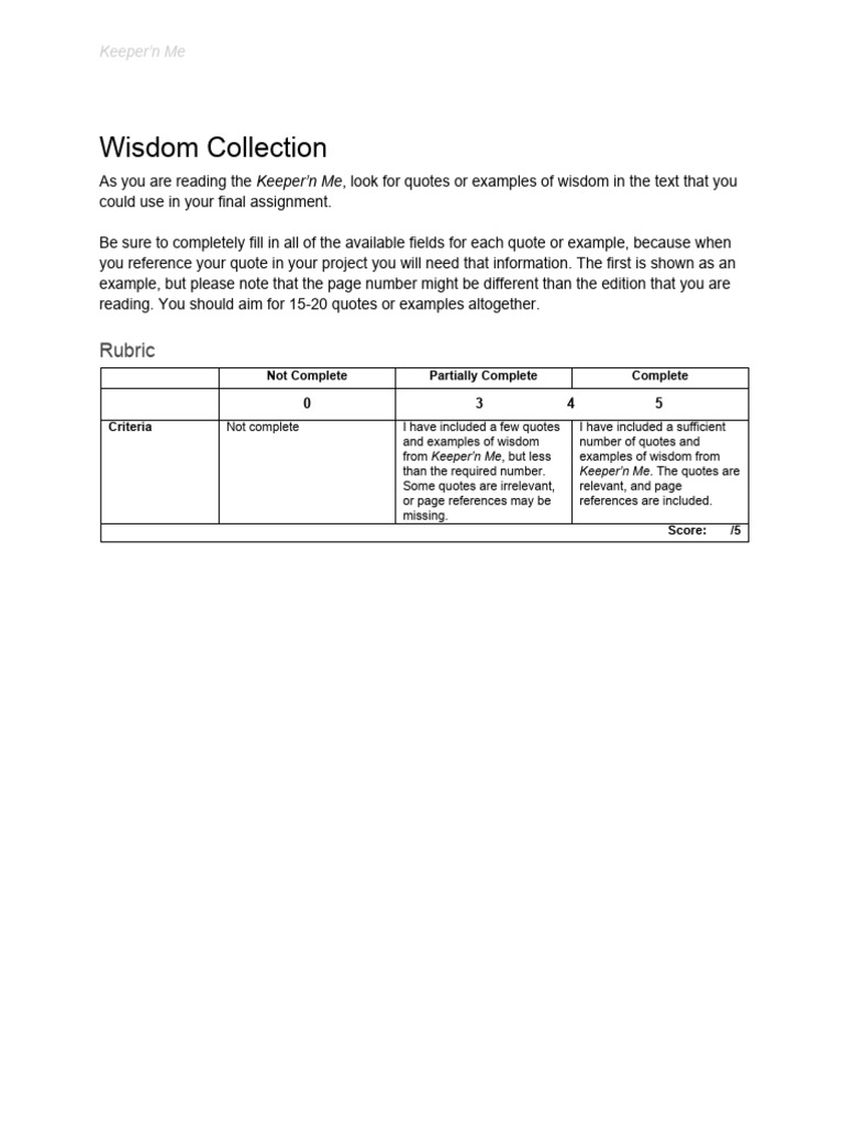 Wisdom Collection Worksheet | PDF