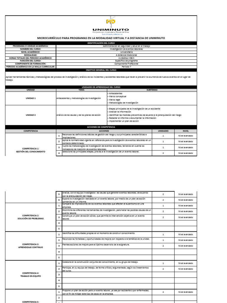 Investigación de Eventos Laborales | PDF | Evaluación | Enseñando