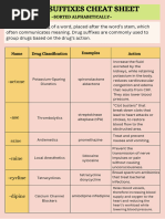 Controlled Substances Chart | PDF | Substance Abuse | Controlled ...