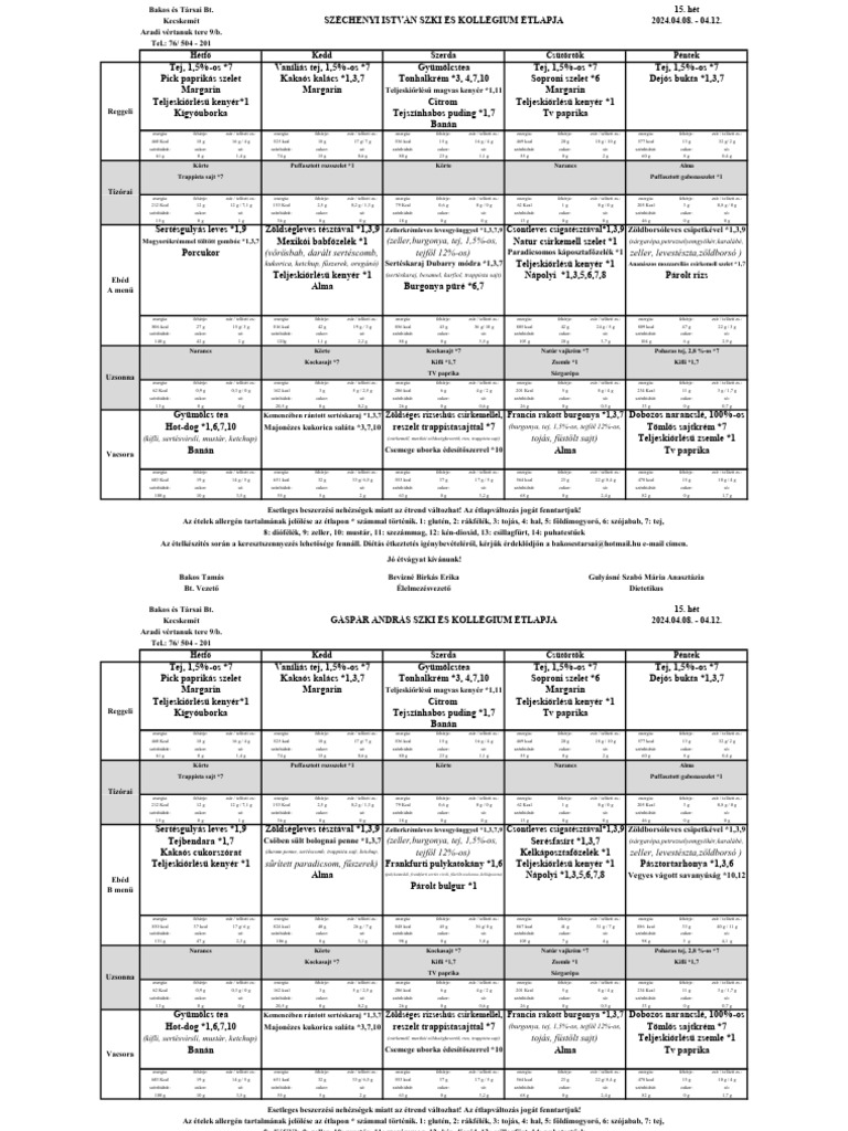 (Zeller, Burgonya, Tej, 1,5%-Os, Csontleves Csigatésztával 1,3,9 | PDF