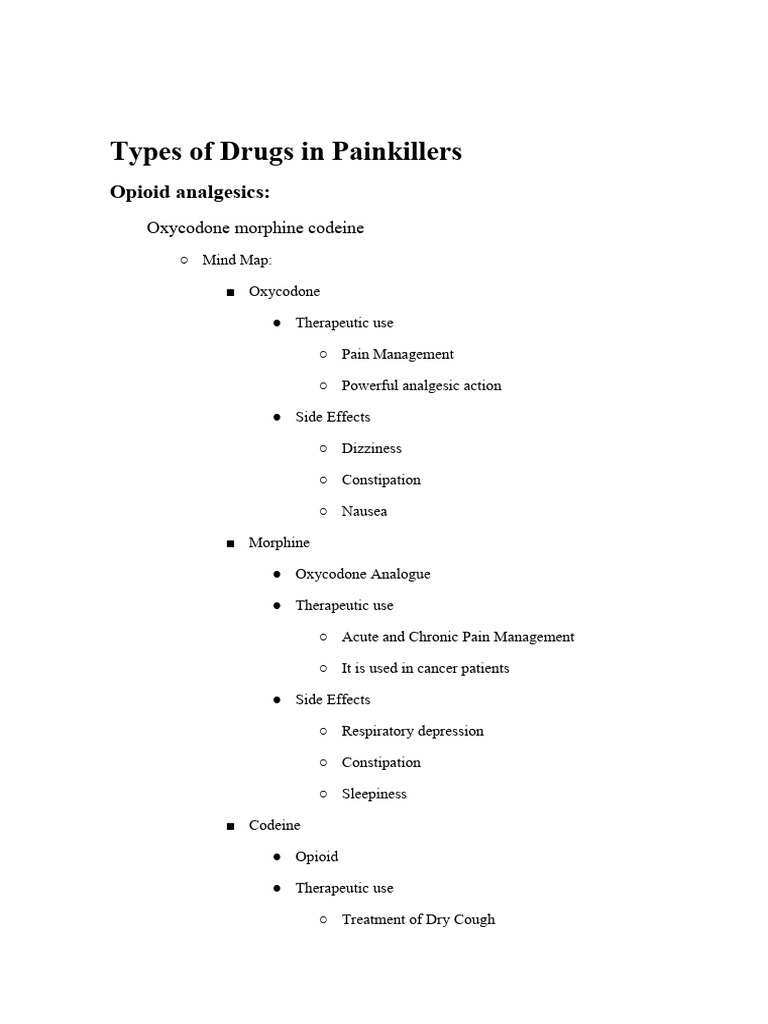 Types of Drugs in Painkillers | PDF | Analgesic | Opioid